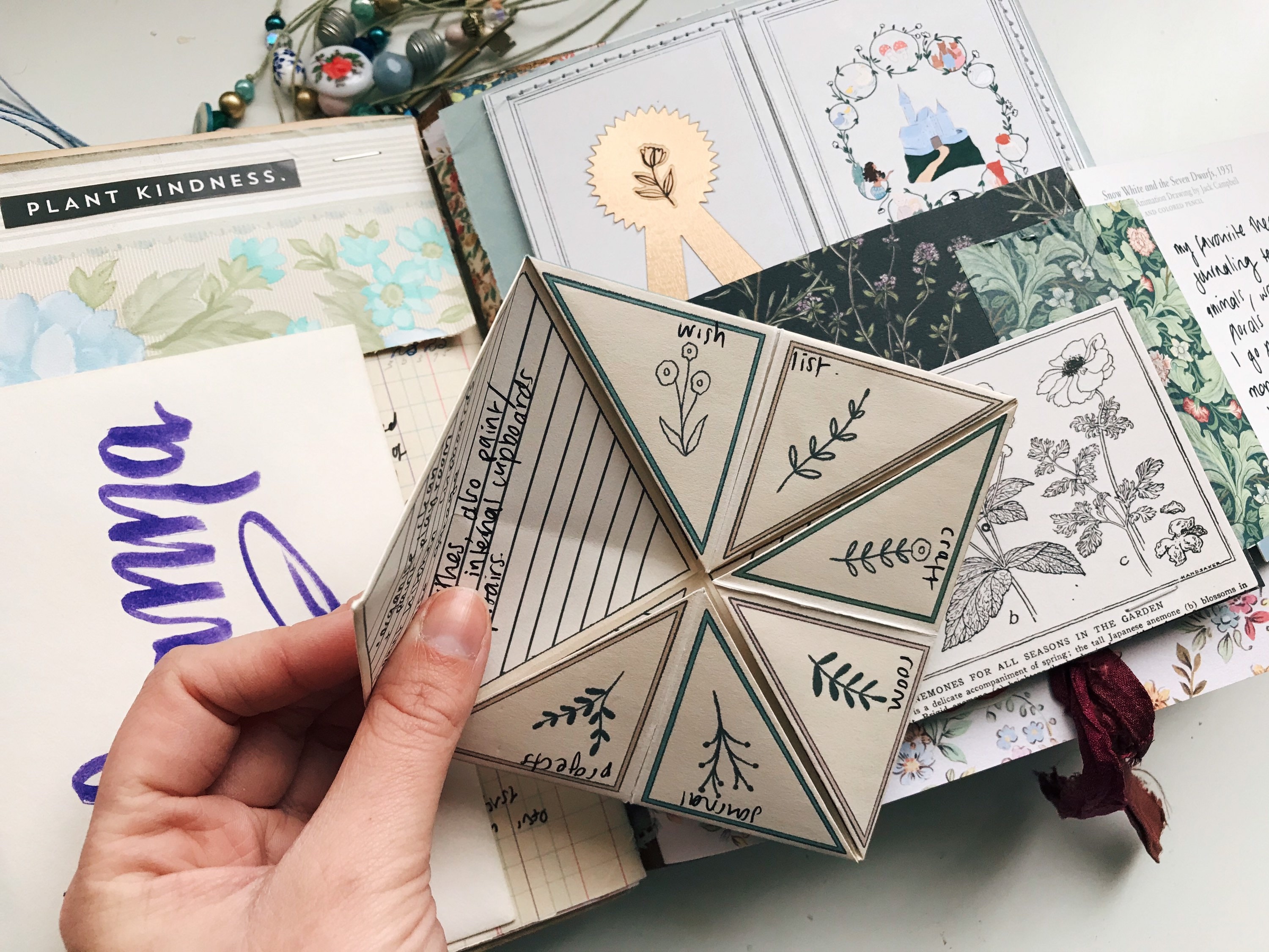 Chatterbox Fortune Teller Printable Interactive Journal - Etsy Australia