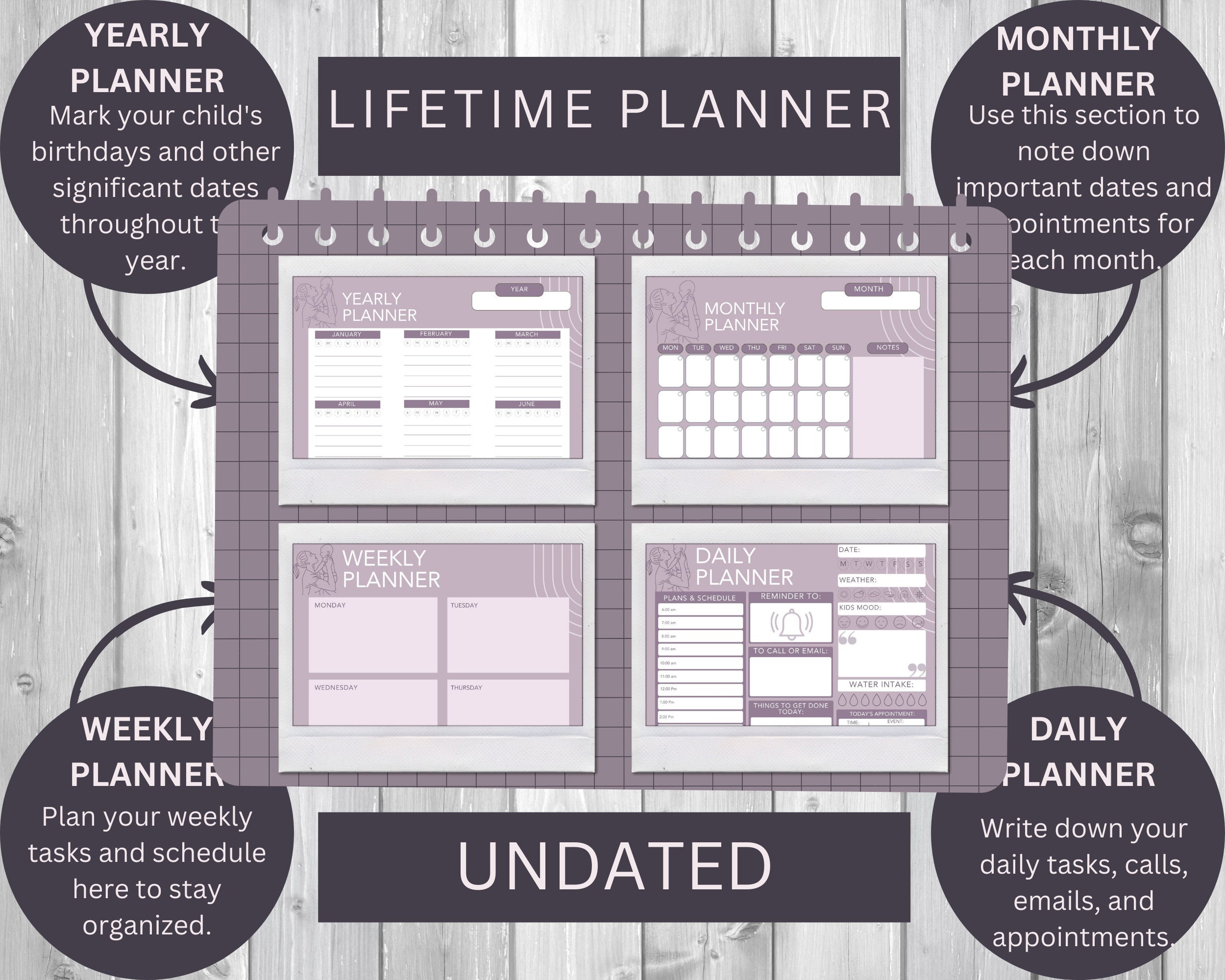 Busy Mom Planner Mom's Ultimate Scheduling Tool & Kids Info Tracker ...