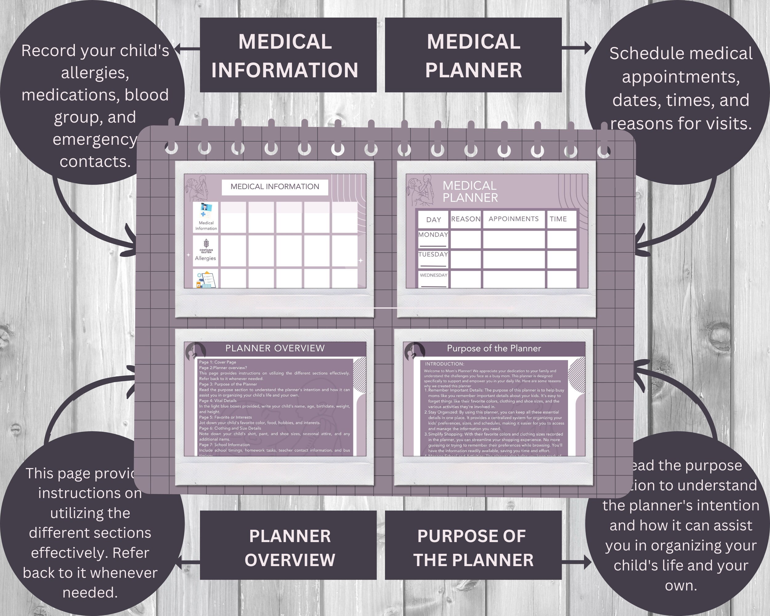 Busy Mom Planner Mom's Ultimate Scheduling Tool & Kids Info Tracker ...