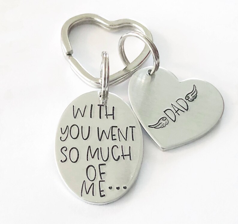 On Sale Memorial Keychain Loss of Loved One Hand - Etsy