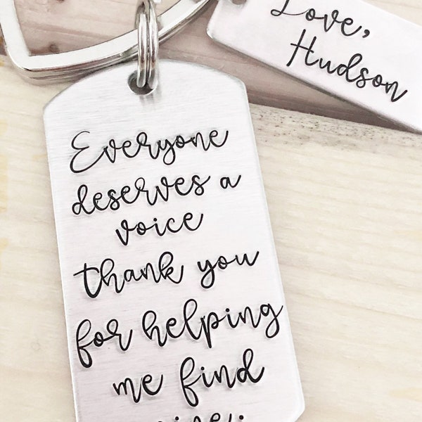 Speech Therapy - Etsy