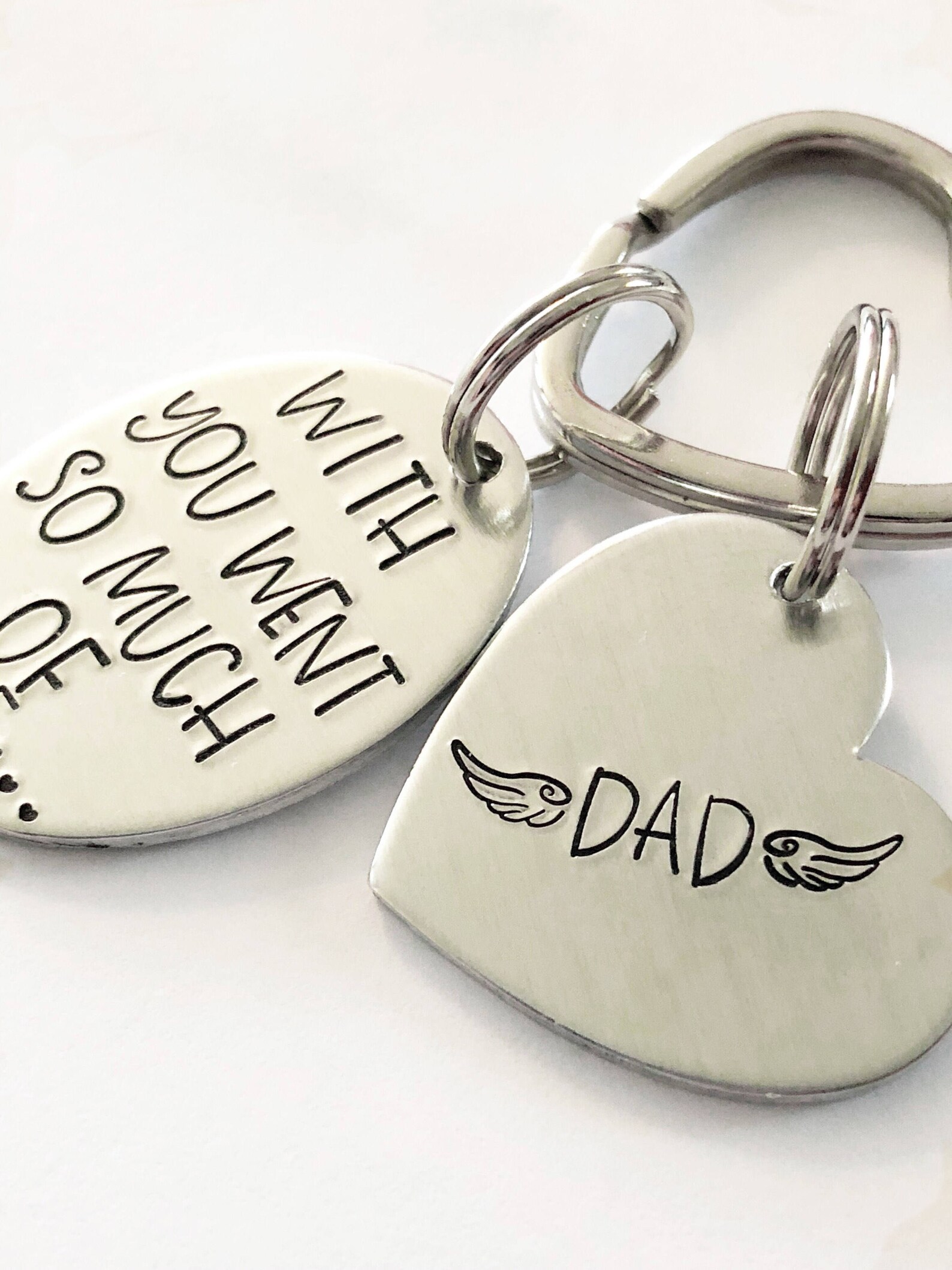 On Sale Memorial Keychain Loss of Loved One Hand - Etsy