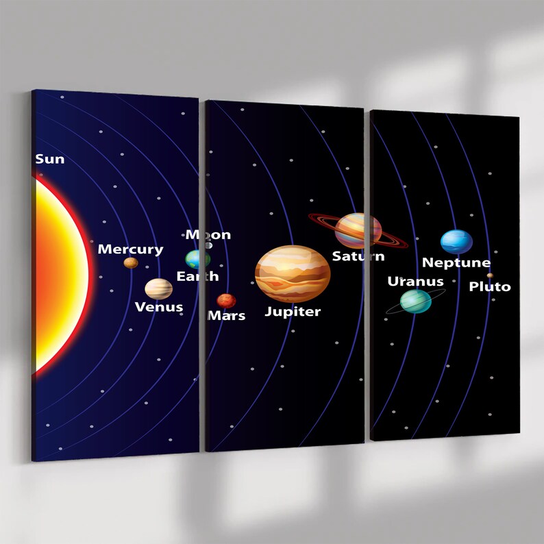 Linear Solar System Canvas Wall Art | Décor for Home & Office | Canvas ...
