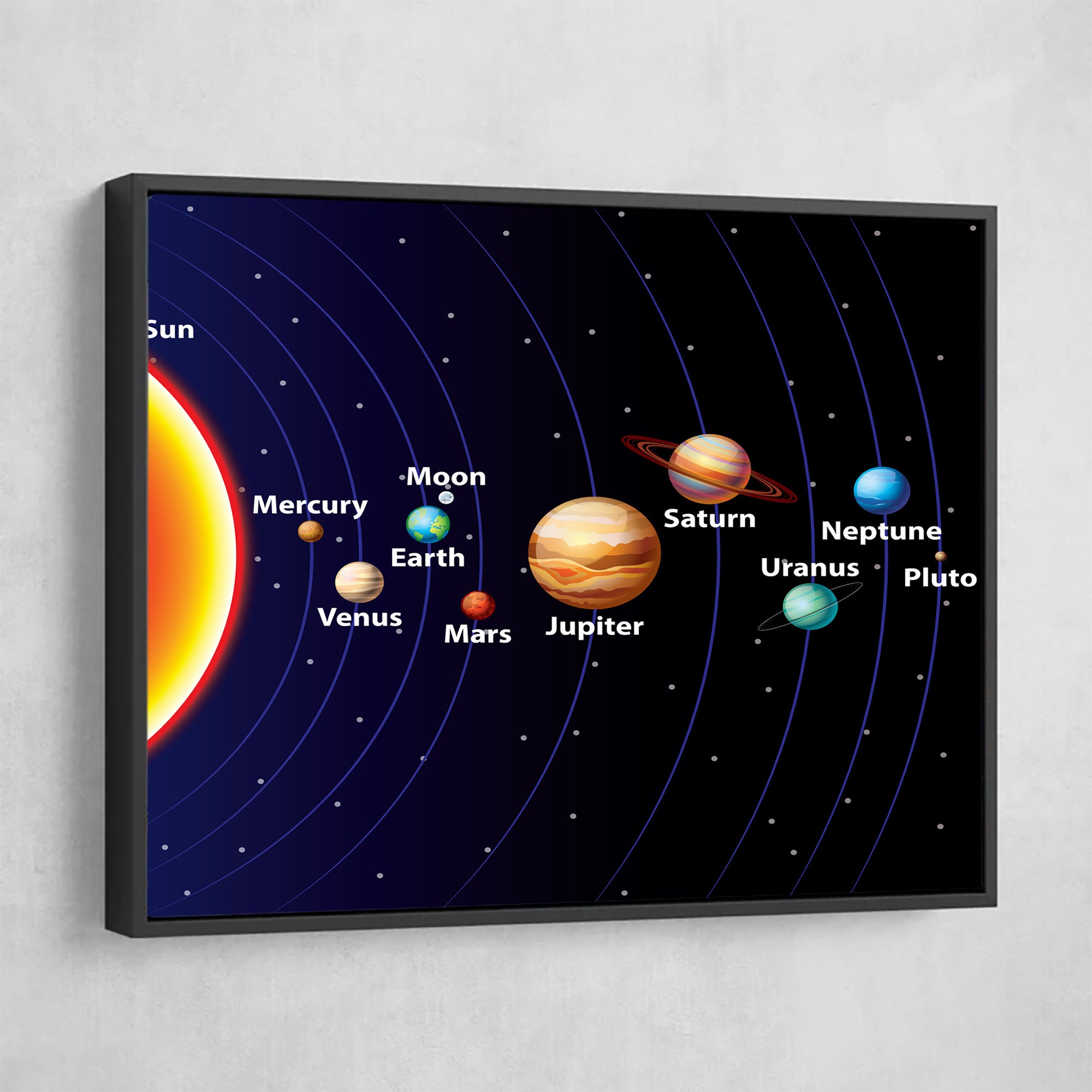 Linear Solar System Canvas Wall Art Décor for Home & Office Canvas ...