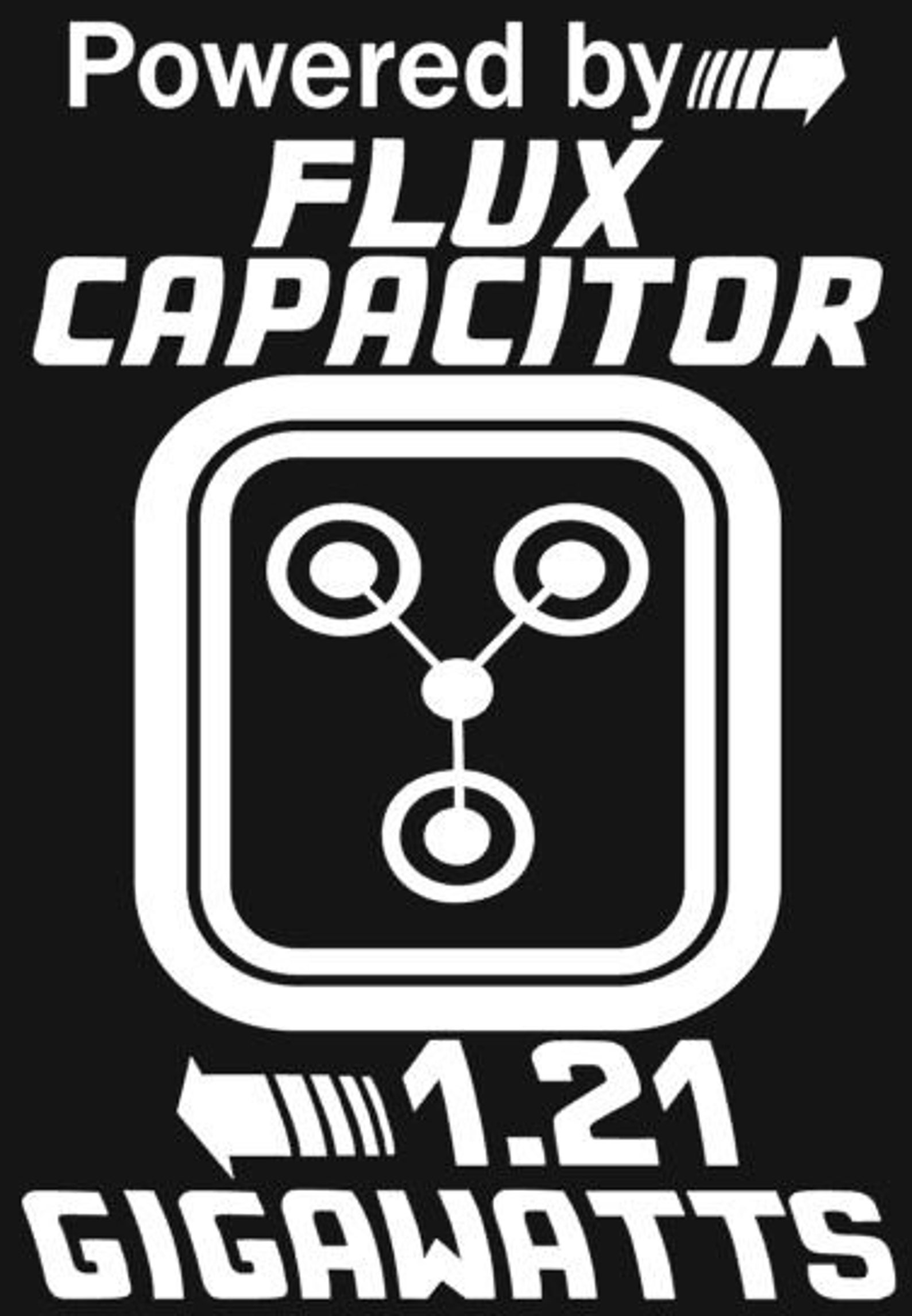 Flux capacitor 1.21 gigawatts - nibhtlearn