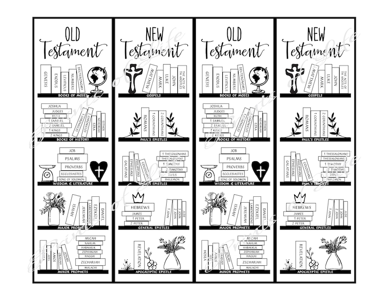 Bible Bookmark Tracker. Bookshelf. Christian Book Marks. Instant ...