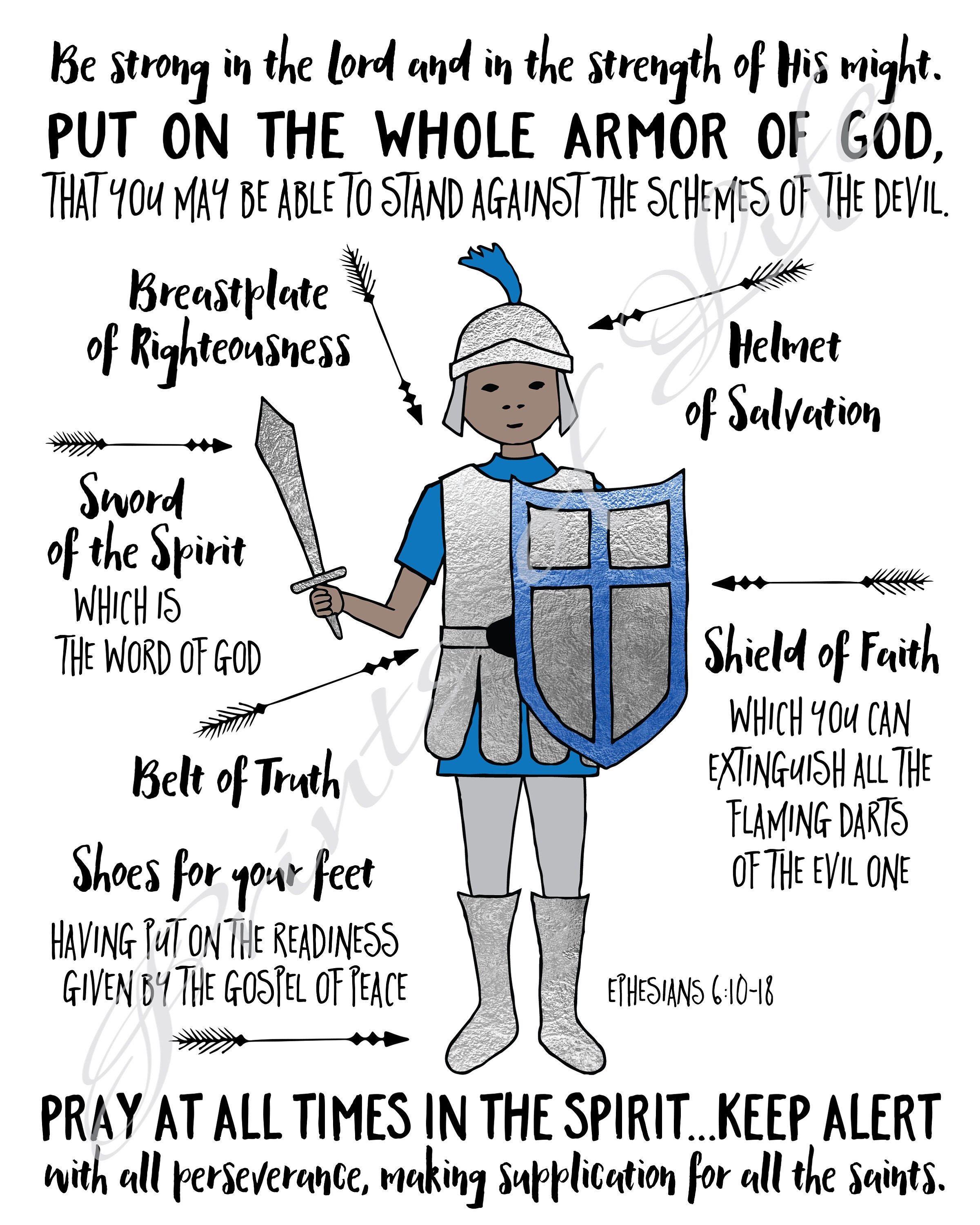 Armour Of God Wall Decor Vintage Metal Tin Signs Armor Of God Scripture ...