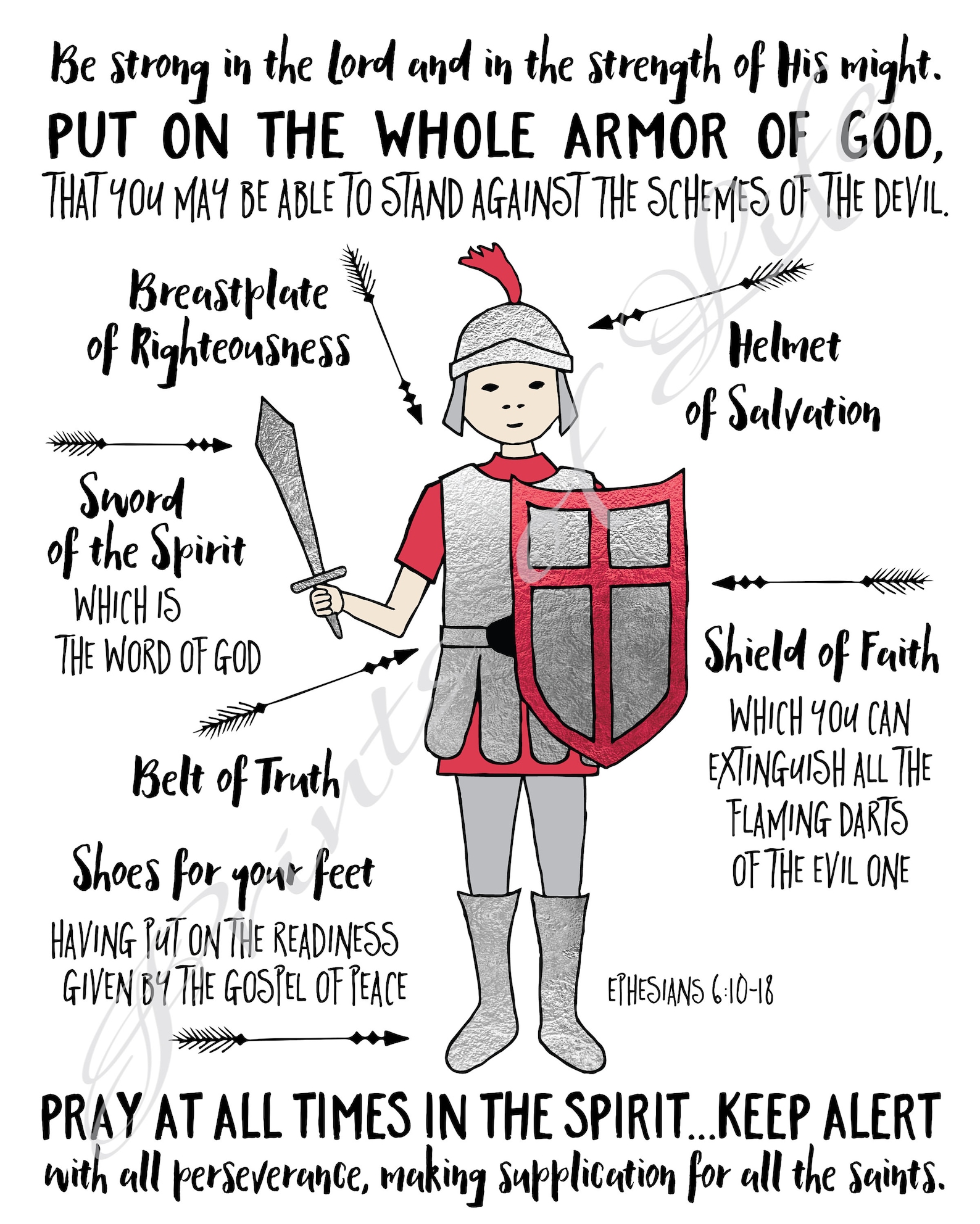 Christian Print. Armor of God. Ephesians 6:10-18. Instant Download ...