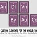 Personalized Gift Periodic Table Name Sign Custom Chemistry | Etsy
