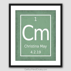 Personalized Gift Periodic Table Name Sign Custom Chemistry - Etsy