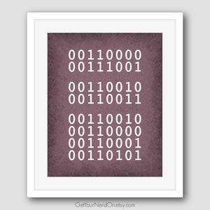 Computer Geek Gifts, Custom Binary Code, Important Dates Sign, Unique ...