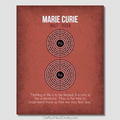 Marie Curie Art Science Art Poster Scientist Women Print - Etsy