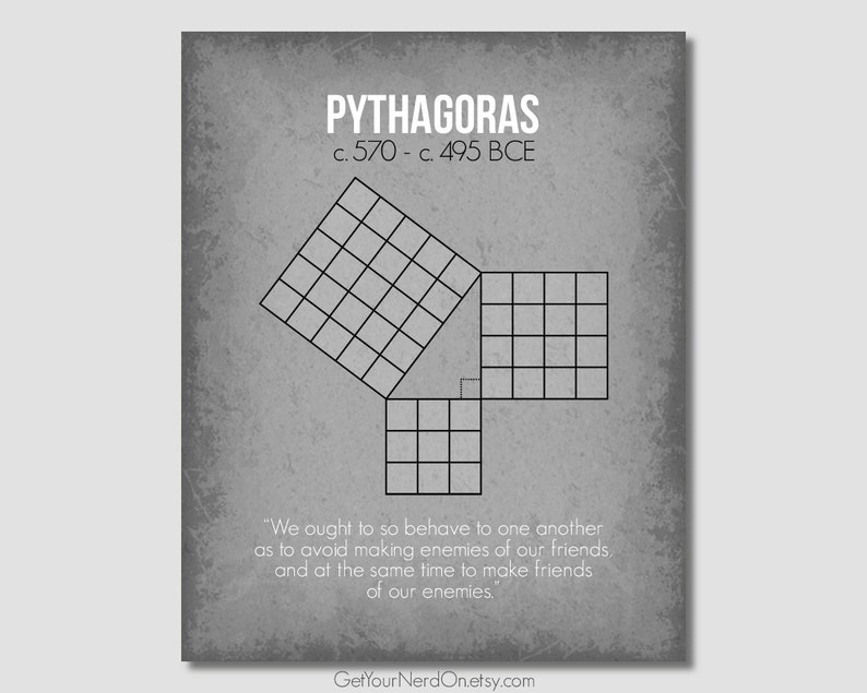 Pythagoras Poster Unique Home Decor Math Teacher Gifts | Etsy