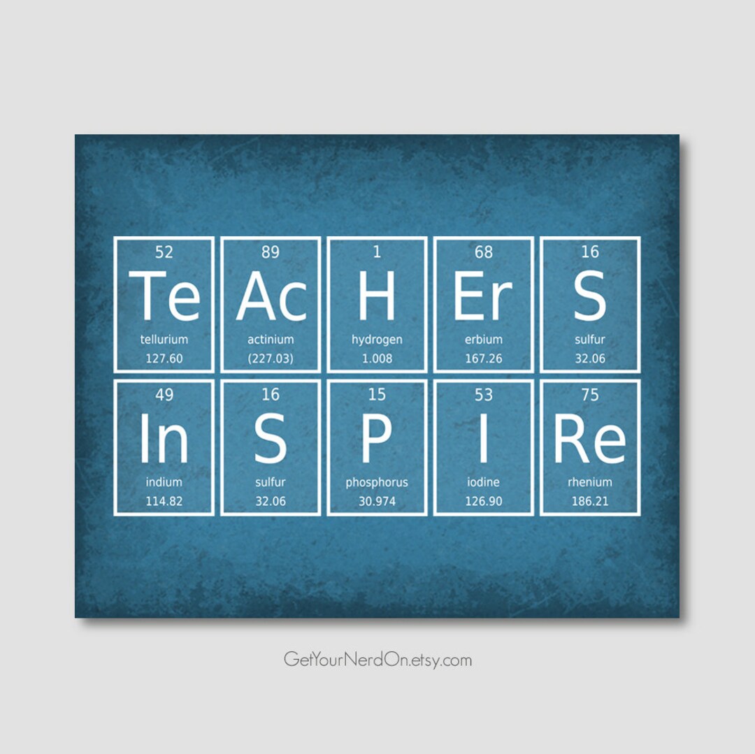 Teachers Inspire Print, Periodic Table, Chemistry Poster, Teacher ...