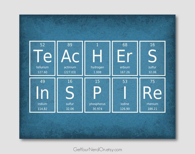 Teachers Inspire Print, Periodic Table, Chemistry Poster, Teacher ...