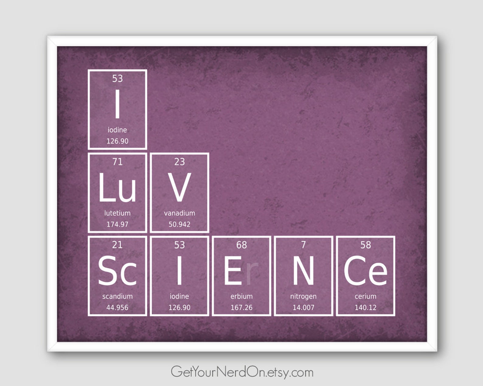 I Luv Science Periodic Table Print Science Nerd Poster - Etsy