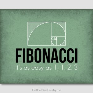 Fibonacci Spiral Funny Math Joke Classroom Decor Unique - Etsy