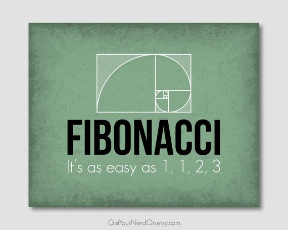 Fibonacci Spiral Funny Math Joke Classroom Decor Unique | Etsy