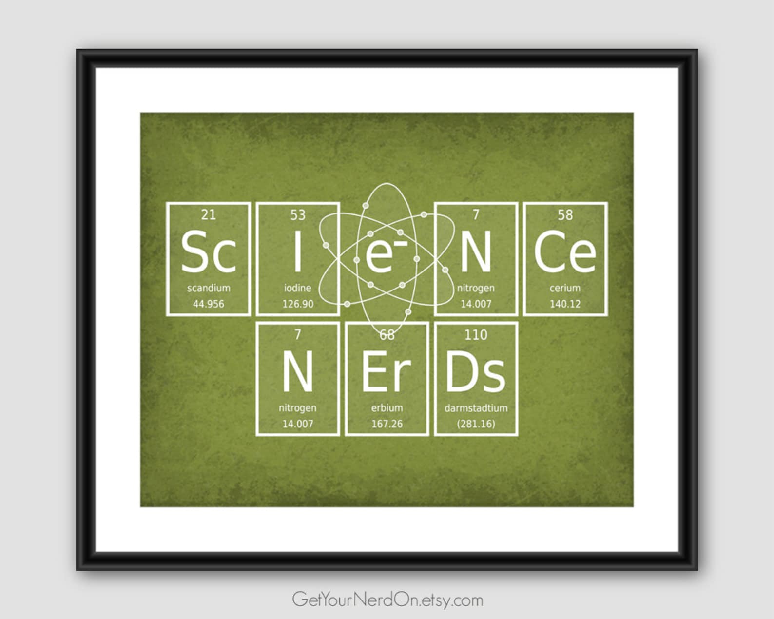 Science Nerds Print Periodic Table of Elements Nerdy Gift - Etsy