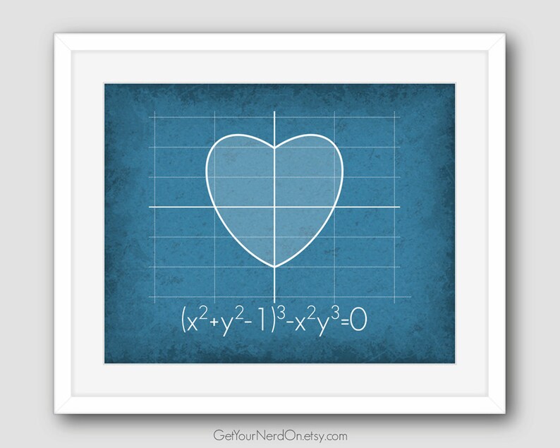 Nerdy Heart Poster Math Nerd Art Print Heart Graph Equation - Etsy