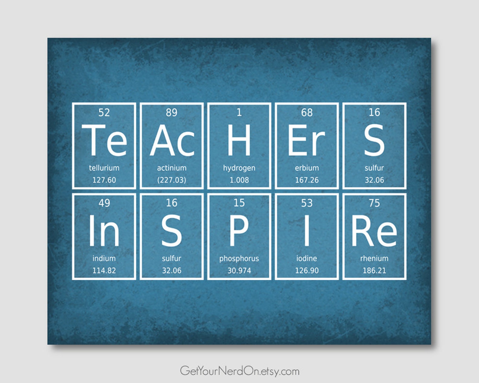 Teachers Inspire Print Periodic Table Chemistry Poster - Etsy