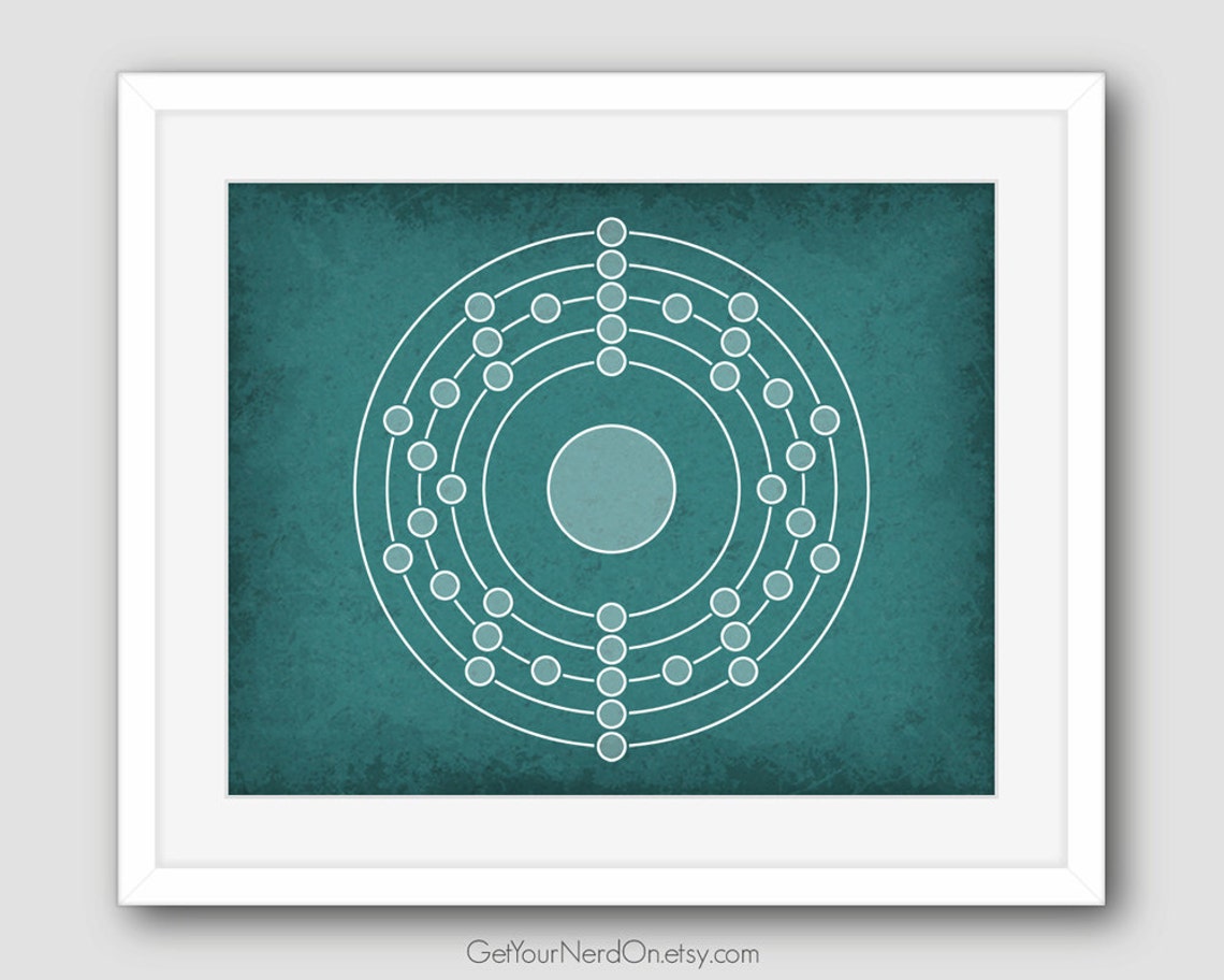 Electron Shell Print Abstract Science Art Minimalist Atom - Etsy