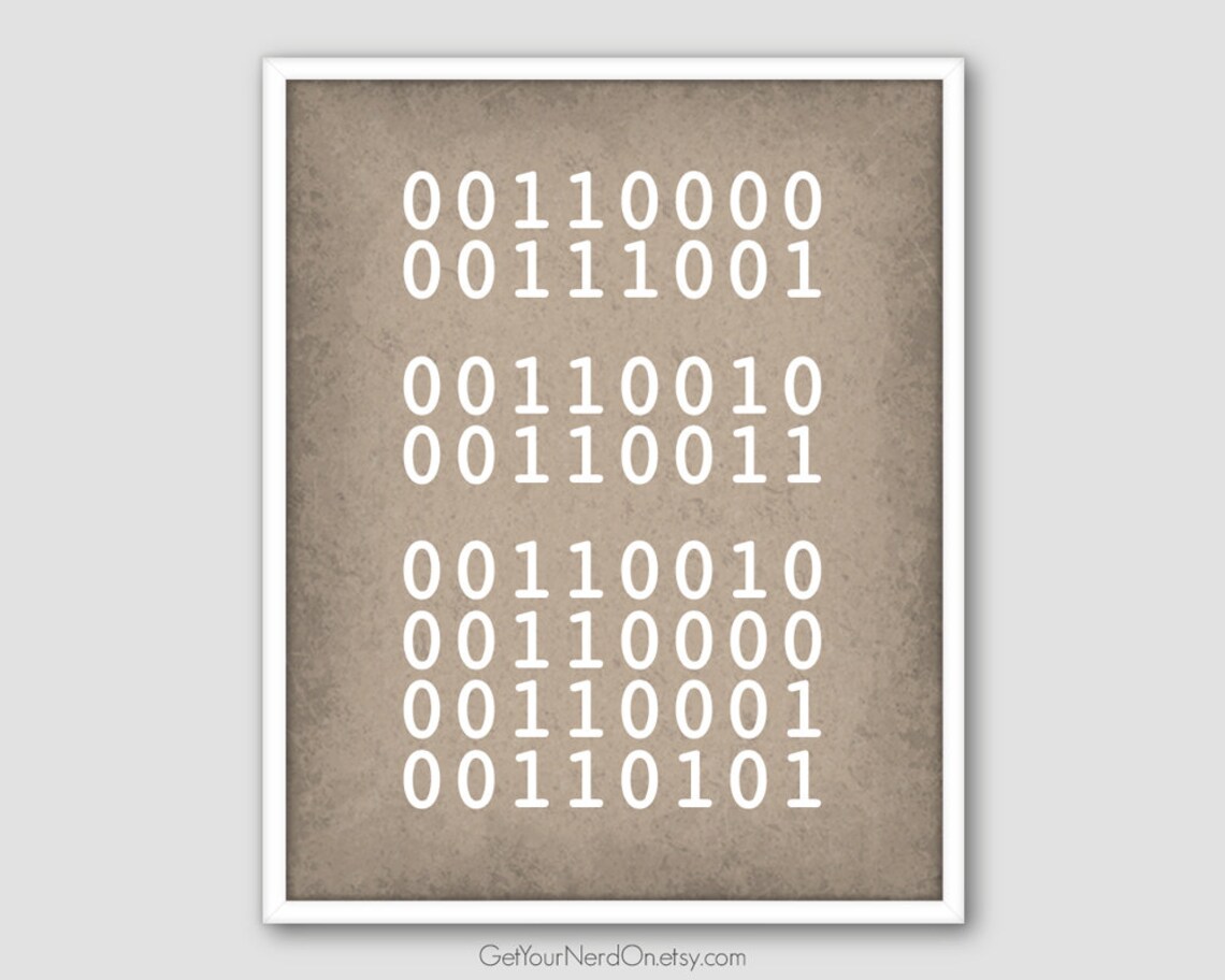 Computer Geek Gifts Custom Binary Code Important Dates Sign | Etsy