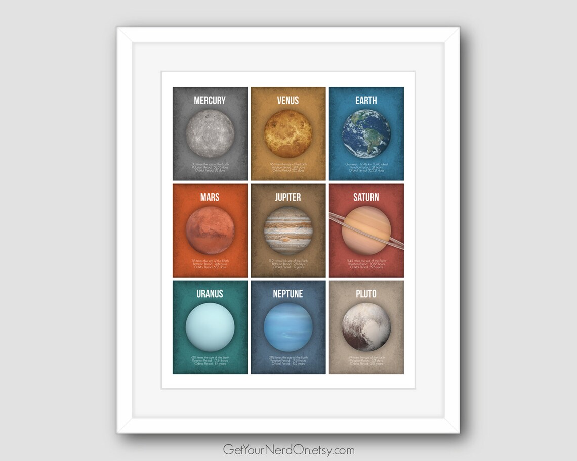 Planets Astronomy Art Poster Space Nerd Gifts Outer Space - Etsy