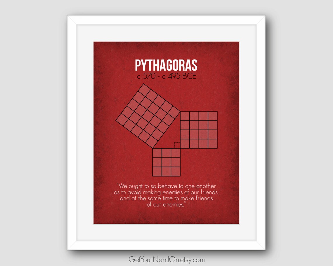 Pythagoras Poster Unique Home Decor Math Teacher Gifts | Etsy