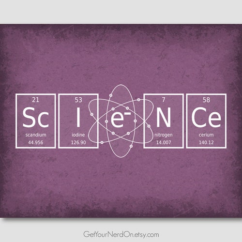 Chalkboard Periodic Table of Elements Poster Science Gift | Etsy