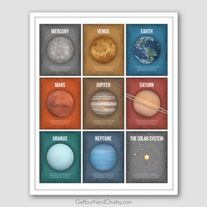 Planets Astronomy Art Poster, Space Nerd Gifts, Outer Space Theme ...