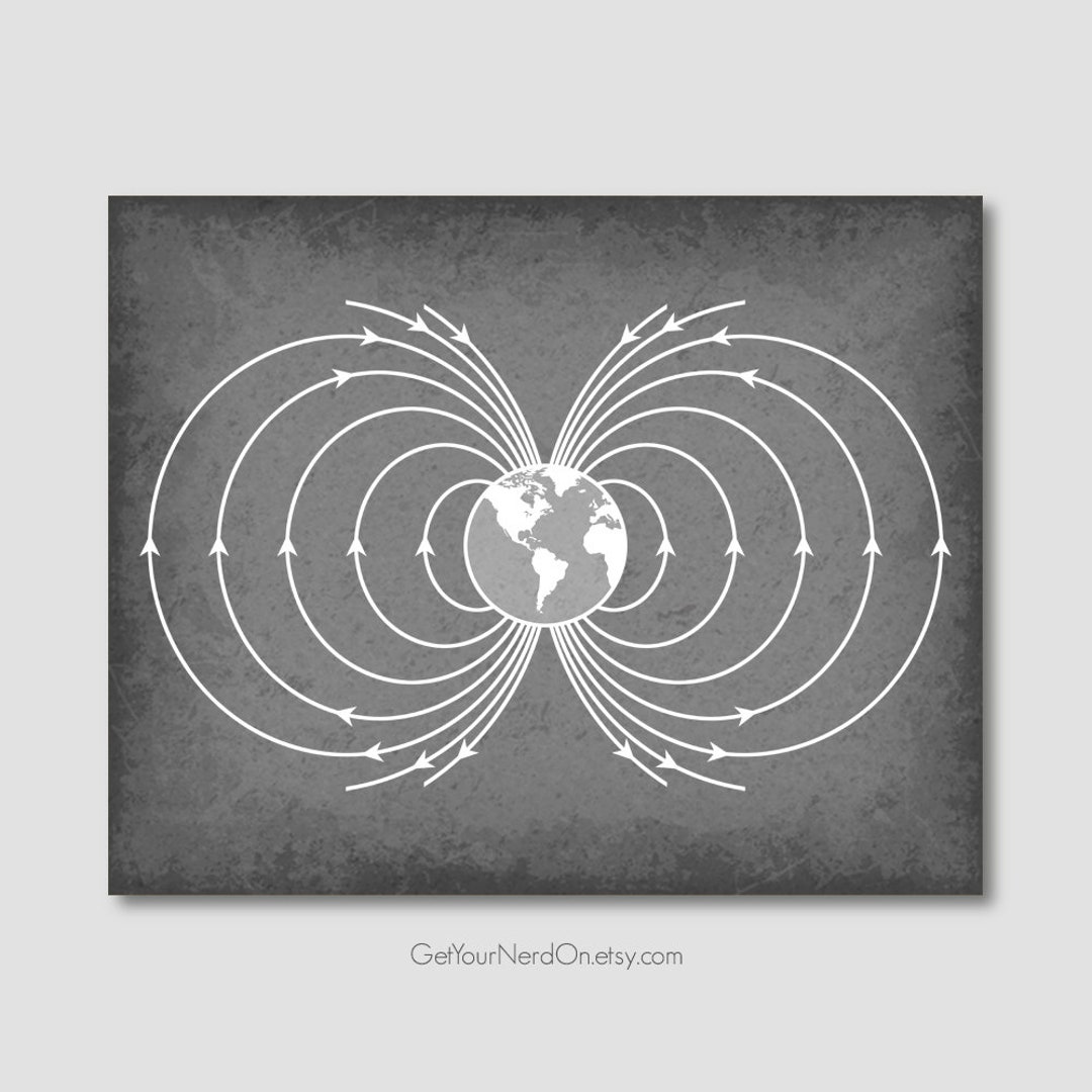 Earths Magnetic Field Poster, Minimalist Physics Art, Science Geek ...