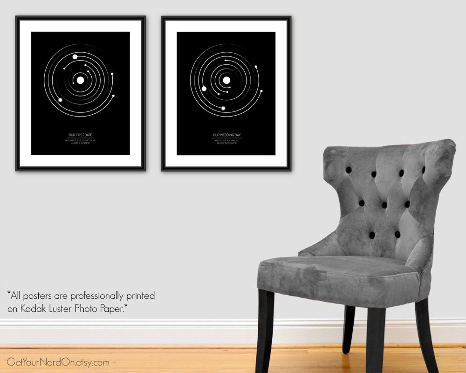 Customized Solar System Planets Astronomy Map Print Unique - Etsy