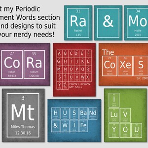 Chemistry Nerd Art Periodic Table of Elements Gifts for - Etsy