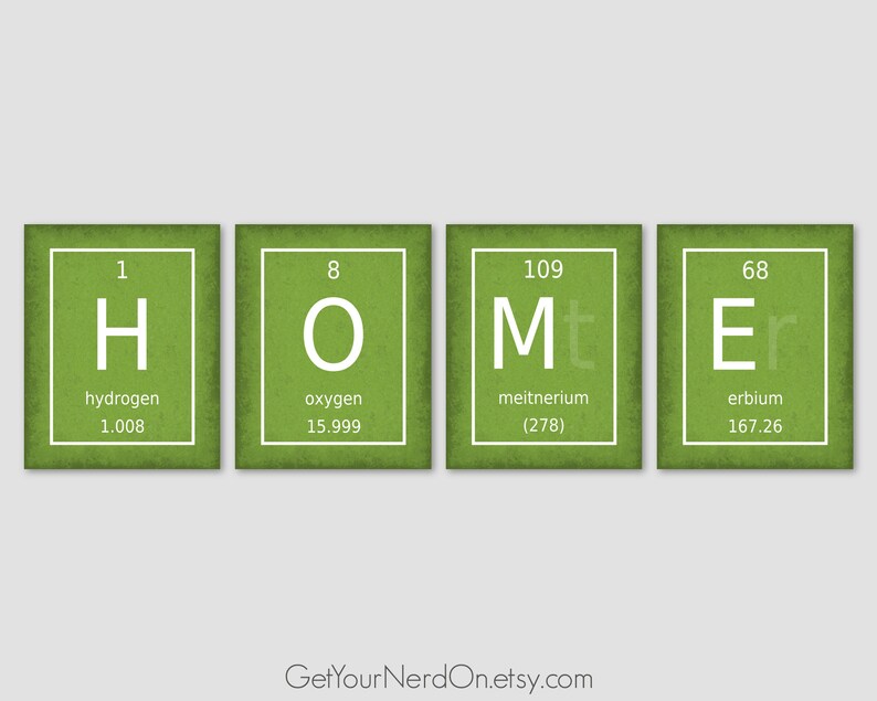 Custom Name Sign Periodic Table of Elements Science Geek - Etsy