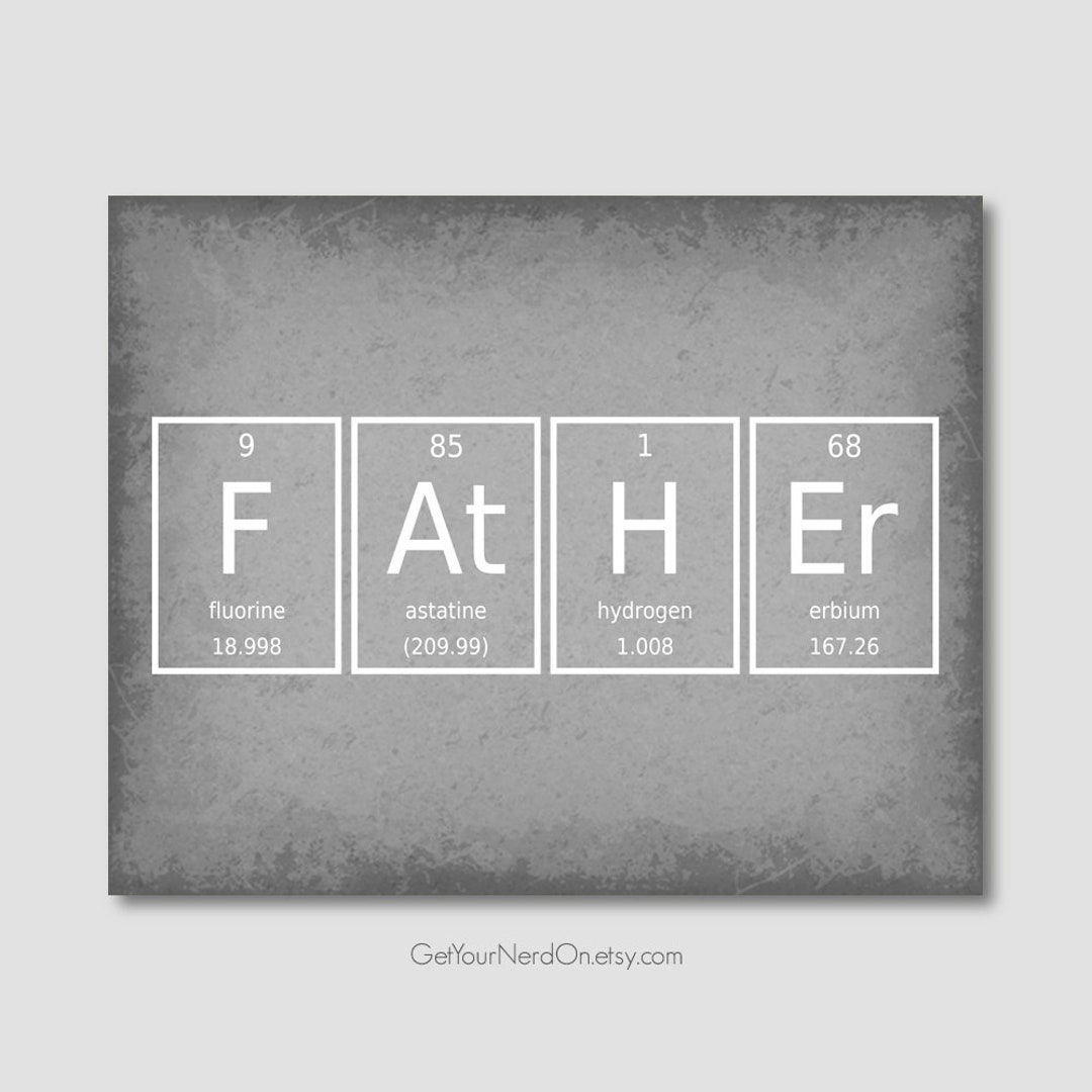 Nerdy Father Poster, Science Geek Gift, Office Wall Art, Best Gifts for ...