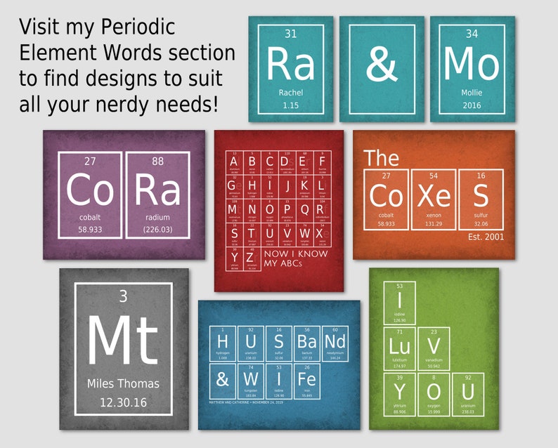 Personalized Gift Periodic Table Name Sign Custom Chemistry | Etsy