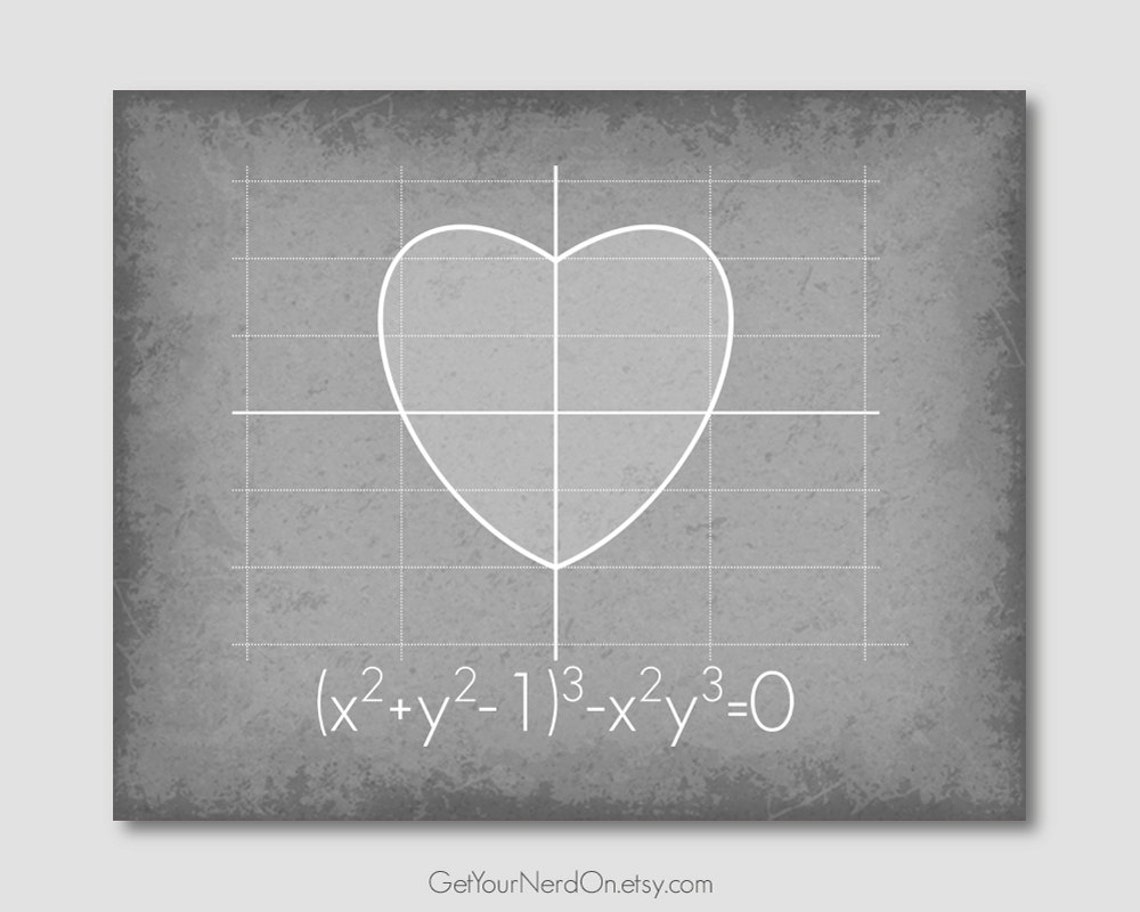 Nerdy Heart Poster Math Nerd Art Print Heart Graph Equation | Etsy