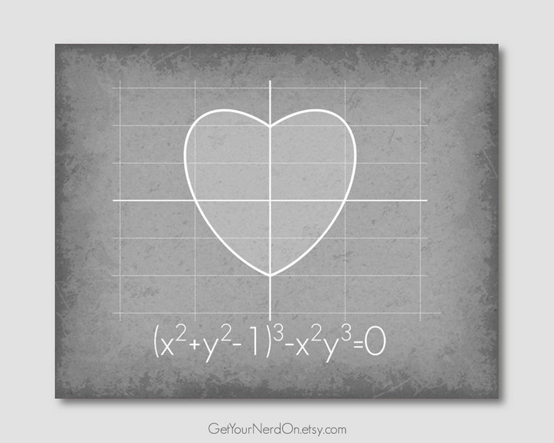 Nerdy Heart Poster Math Nerd Art Print Heart Graph Equation - Etsy
