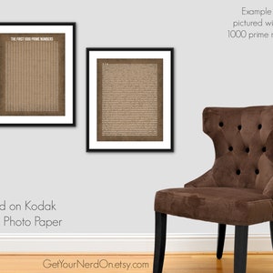 Pi to 2000 Decimal Places, Mathematics Decor, Math Teacher Poster ...