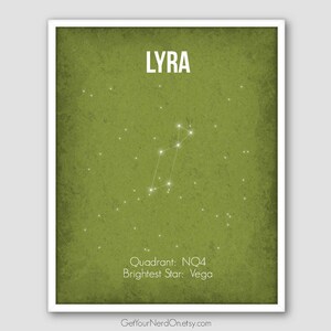 Lyra Constellation, Astronomy Poster, Outer Space Wall Art, Nerdy Baby ...