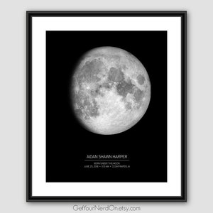 Custom Moon Phase Print Unique Wedding or Anniversary Gift - Etsy