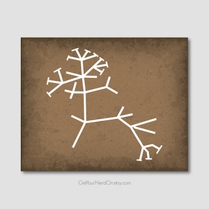 Darwins Tree of Life Poster, Science Classroom Print, Nerdy Home Decor ...