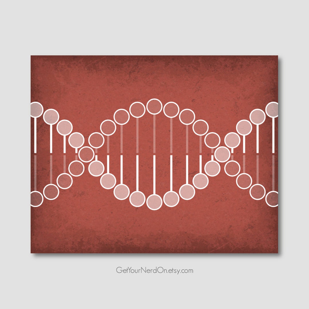 Minimalist DNA Print, Double Helix Poster, Science Classroom Wall Art ...