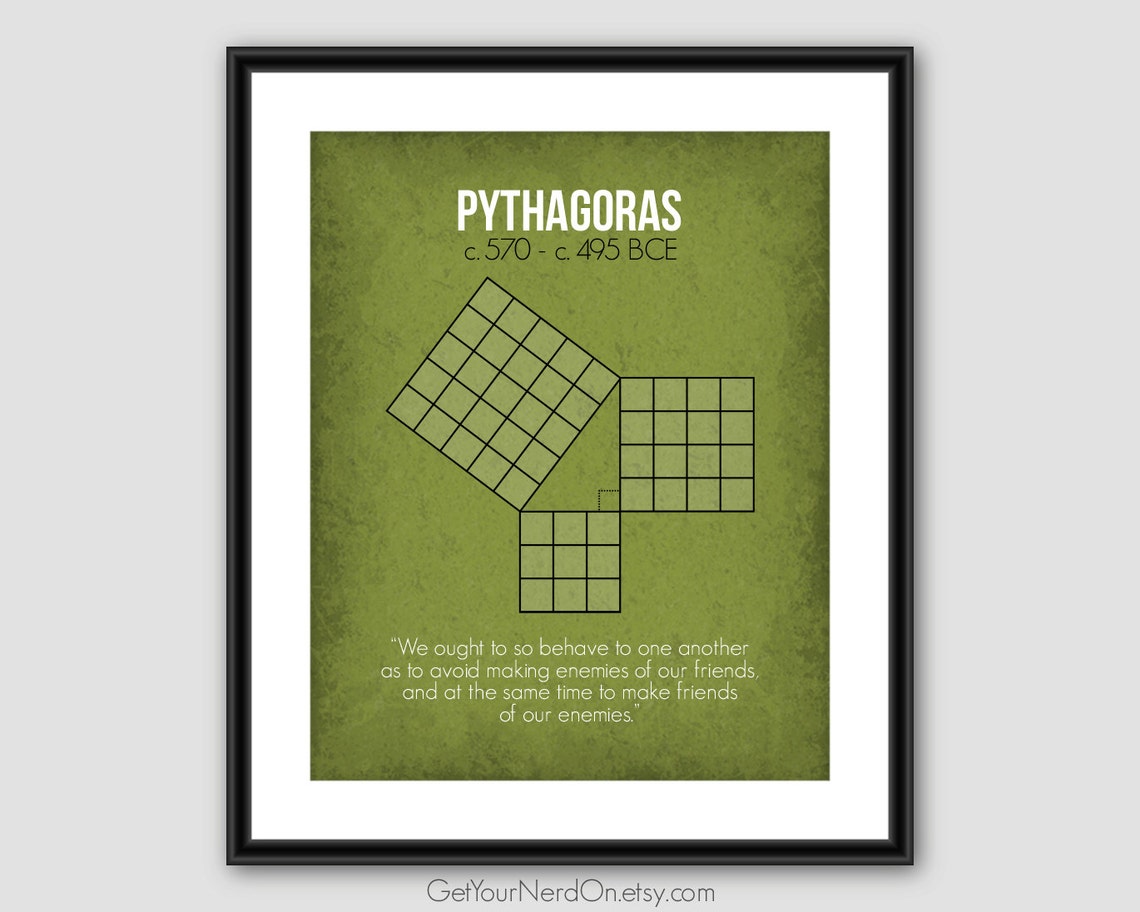 Pythagoras Poster Unique Home Decor Math Teacher Gifts | Etsy