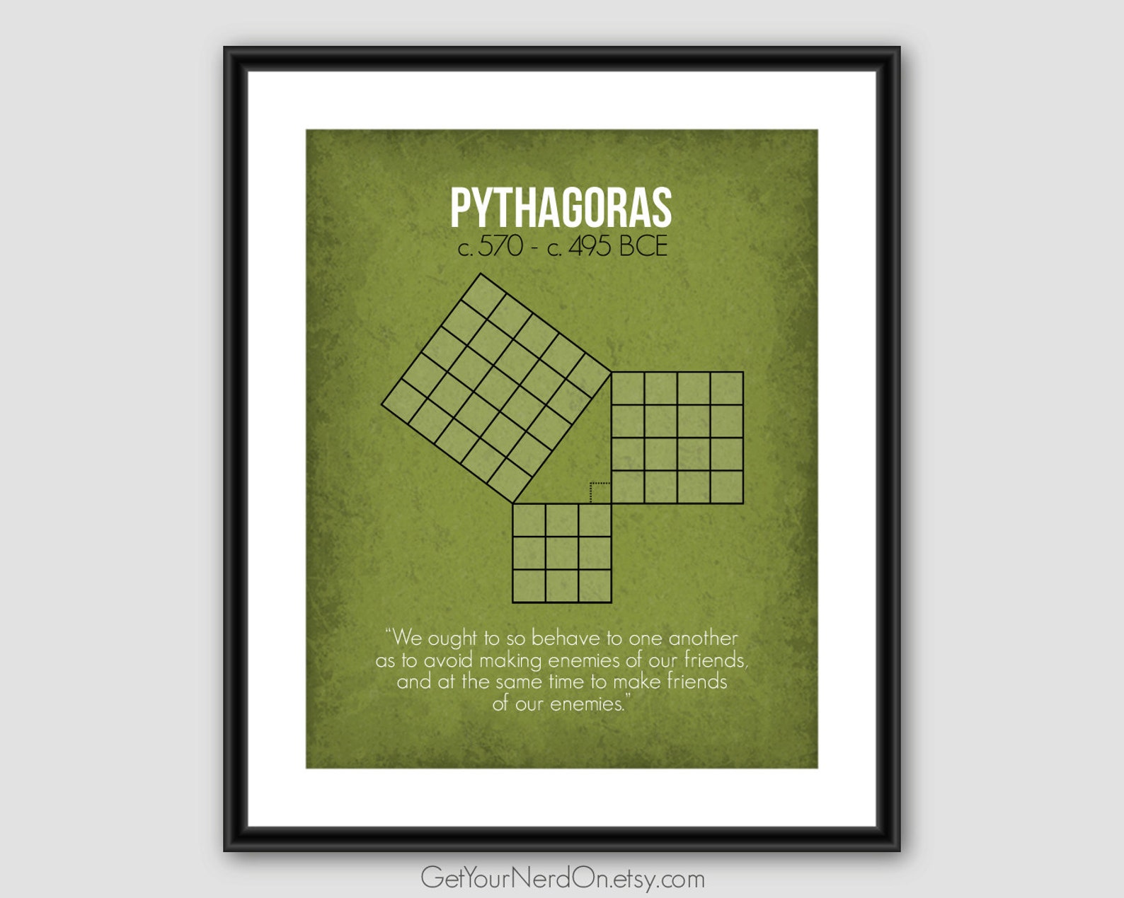 Pythagoras Poster Unique Home Decor Math Teacher Gifts | Etsy