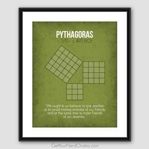 Pythagoras Poster, Unique Home Decor, Math Teacher Gifts, School Wall ...