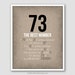 73 the Best Number, Math Geek Poster, Teacher Gift Ideas, Nerd Humor ...
