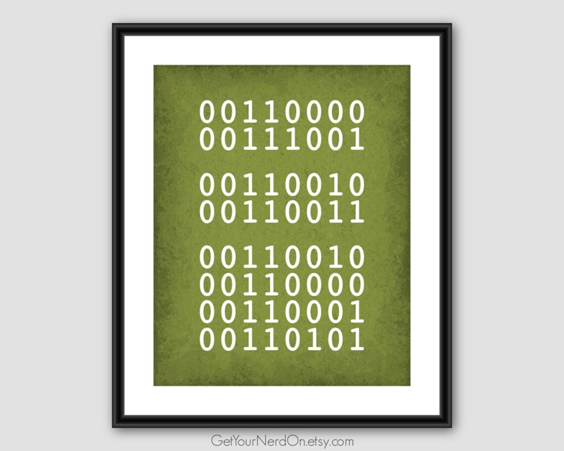 Computer Geek Gifts Custom Binary Code Important Dates Sign | Etsy