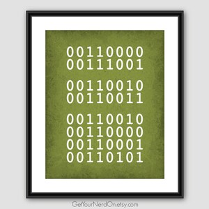 Computer Geek Gifts, Custom Binary Code, Important Dates Sign, Unique ...